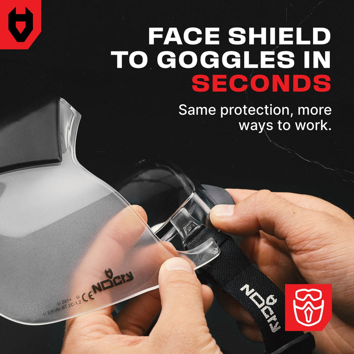 Face Shields & Full Face Masks for Ultimate Protection – NoCry